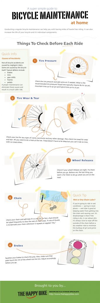 A Simple Guide to Bicycle Maintenance at Home [INFOGRAPHIC] | Bike198
